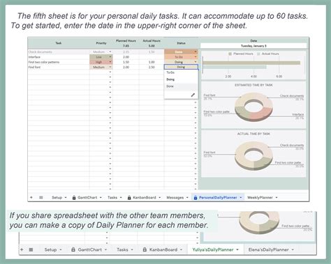 Project Management Task Tracker Project Manager Template Task Planner Time Management To Do