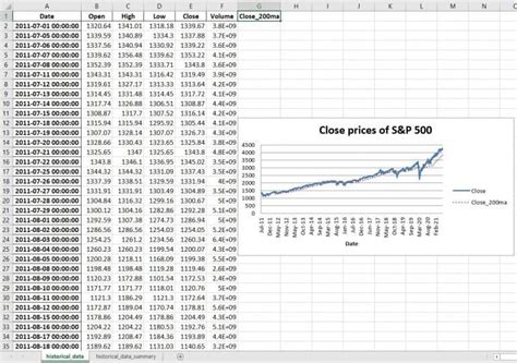How To Generate Reports With Python 3 Formats4 Tools Just Into Data