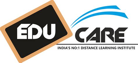 Best Lms Software In India Learning Management System