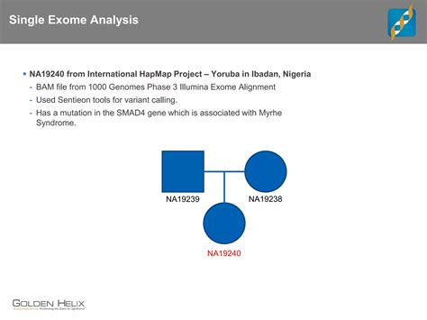 An Exploration Of Clinical Workflows In VarSeq PPT