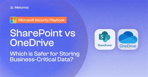 Data Security Definition Explanation Guide And 10 Types Of Data Security Metomic