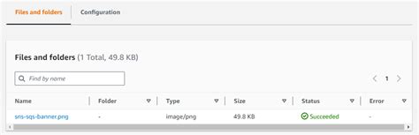 creating and subscribing to sns topics adding sns event for s3 bucket cloudmentorpro blog