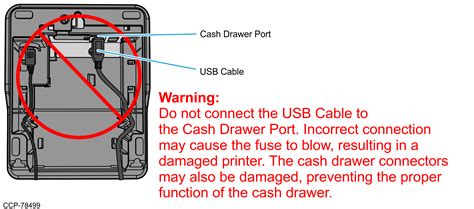 USB Cable Connection