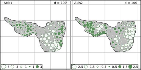 Morans Eigenvector Maps And Related Methods For The Spatial Multiscale