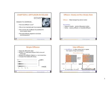 Chapter 6 Diffusion In Solids Diffusion Steady And Non Steady State