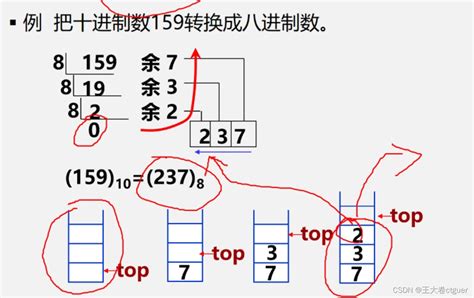 数据结构 栈和队列（青岛大学 王卓）青岛大学数据结构解析 Csdn博客