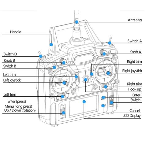 Flysky Fs T6 6ch Transmitter With Fs R6b Receiver Zbotic