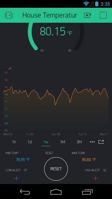 ESP With Dallas DS B Temperature Sensor Projects Made With Blynk Blynk Community