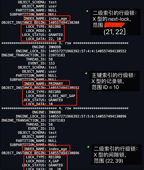 2万字30张图，彻底搞懂mysql加行级锁！ Mysql Dbaplus社群：围绕data、blockchain、aiops的企业级