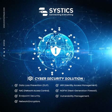 Systics Systics Systic Cybersecurity Systics