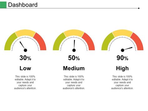 Dashboard Ppt Powerpoint Presentation Professional Graphics Tutorials