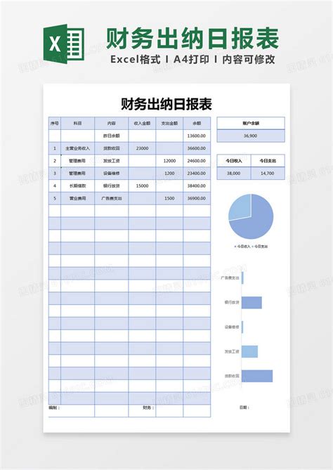 蓝色简约财务出纳日报表excel模版excel模板免费下载 编号19obx2341 图精灵