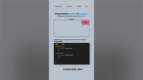 Css Position Property Coding Htmlwebsite Webdevelopment Programming