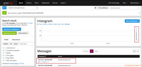 Graylog Nginx Contentpack 9 Devopsideas