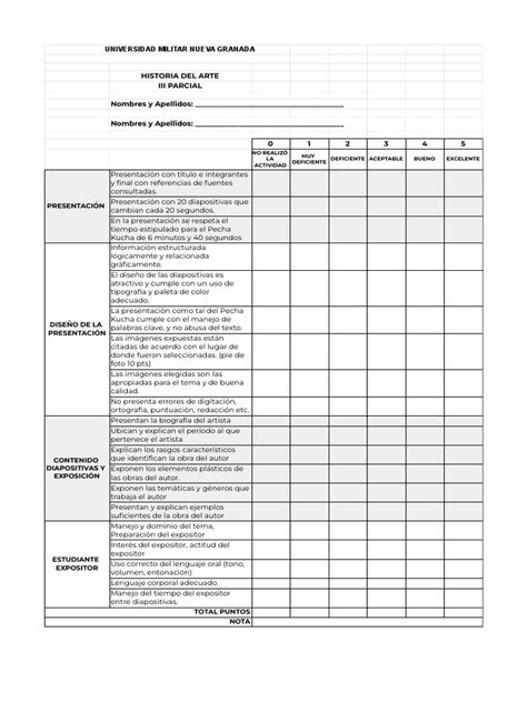 Rúbrica De Evaluación Pecha Kucha Pdf