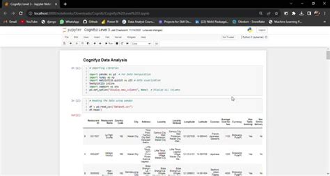 Video Nikhil Paulzagde On Linkedin Dataanalysis