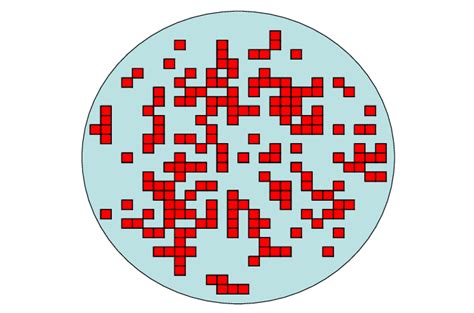 Wafer Map Of Failing Die On The Excursion Wafer Download Scientific Diagram