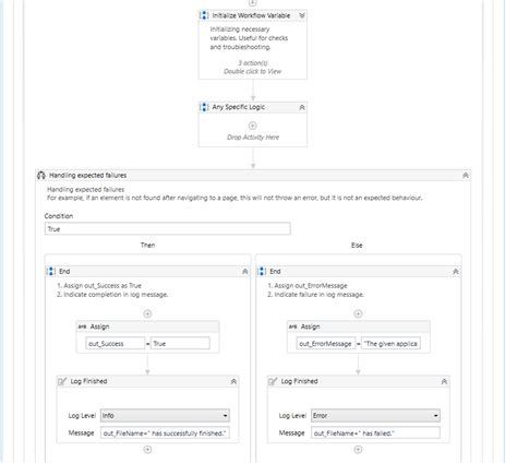 creating error proof reusable workflows in uipath tutorials uipath