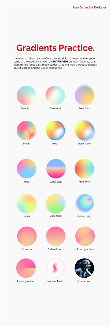 Gradient Ideas Gradient Ideas