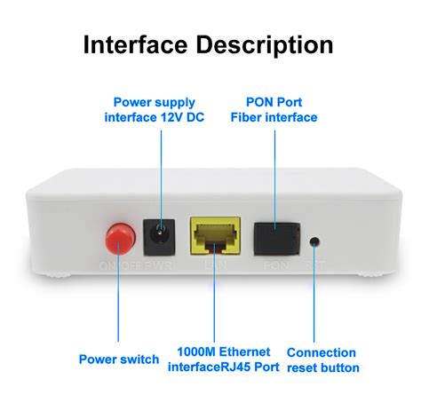 FTTH Optical Network 1GE Gpon Onu 802 11Acdual Band Onu FTTH Homenet Electronic Technology Co LTD