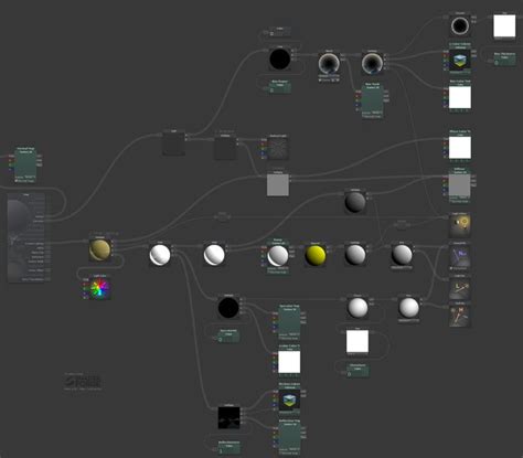 Shader Forge Visual Shader Editor For Unity Game Textures
