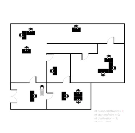 Genetic Dance Algorithm Summary