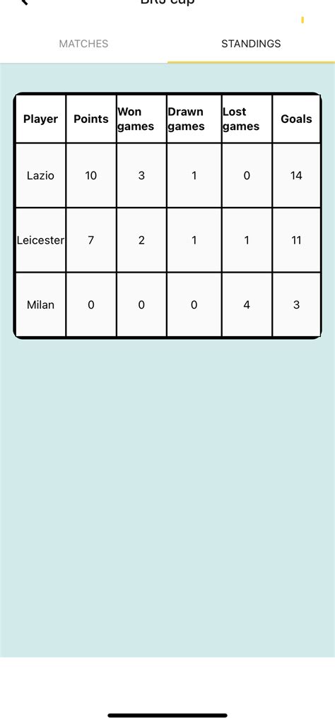 The Scroll In Web Doesnt Work Perfectly · Issue 3212 · Expoexpo Cli