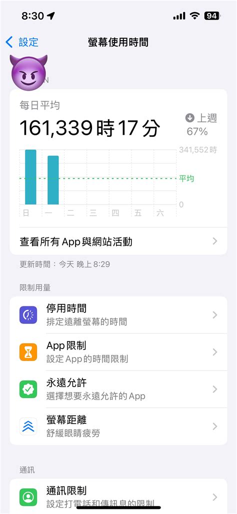 刚从卡冈图雅回来 搞七捻三 linux do