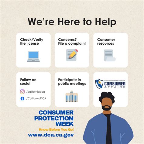 California Department Of Consumer Affairs Sacramento Ca