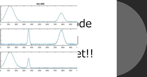 List Matlab Curated By Cherednikova Arina Medium
