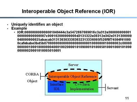 CS 194 Distributed Systems Distributed Based Object Systems
