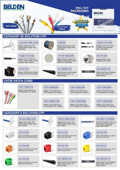 Cable And Structure Cabling Ccti Asia Phnom Penh Cambodia