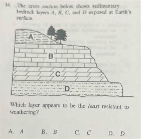 14 The Cross Section Below Shows Sedimentary Bedrock Layers A B C And D Exposed At Ear Others
