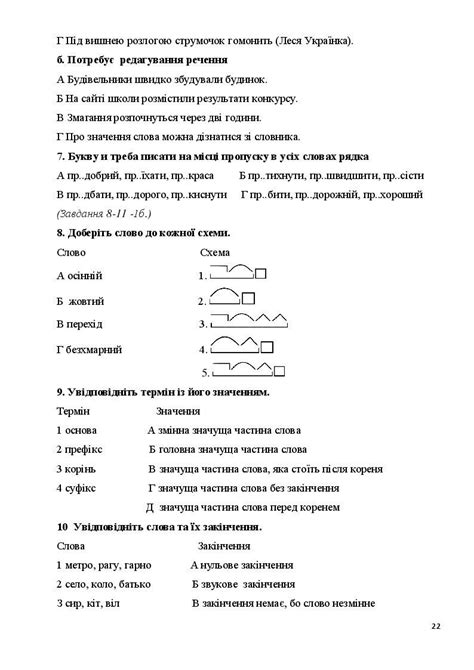 Підсумкові контрольні роботи з української мови для 5 класу НУШ за групами результатів Інші