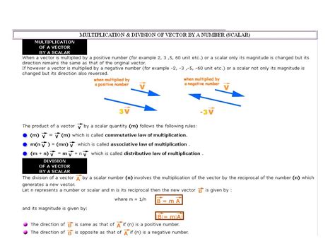 Physics Class 10 NotesBankPak Weebly