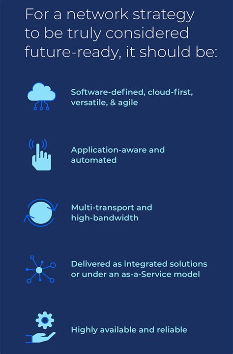 Is Your Enterprise Network Ready For Whats Next In Cx And Ex