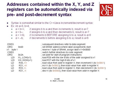Accessing Atmega 32 Sram Data Memory Addressing Modes