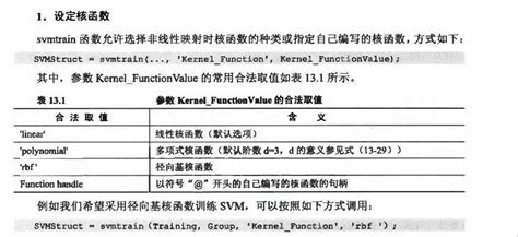 基于pca和svm的人脸识别 csdn博客