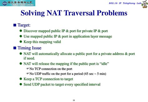 Ppt Nat Traversal For Voip Powerpoint Presentation Free Download