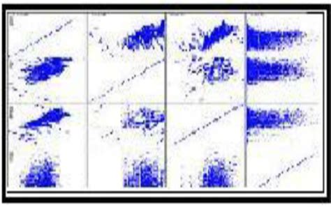Multimedia Visualization Data A Download Scientific Diagram