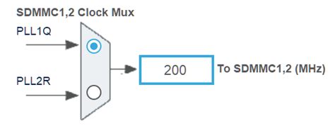 Solved Stm32h745i Disco Emmc How To Configure With Fatfs Stmicroelectronics Community