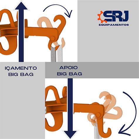 Suporte Para Big Bag 4 Alças Liberação Automática Das Alças Srj