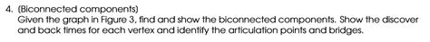 4 Biconnected Components Given The Graph In Figure