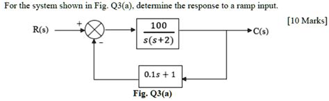 SOLVED For The System Shown In Fig Q3 A Determine The Response To A