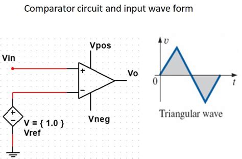 Solved Question 10 The Comparator Circuit Shown Here Is