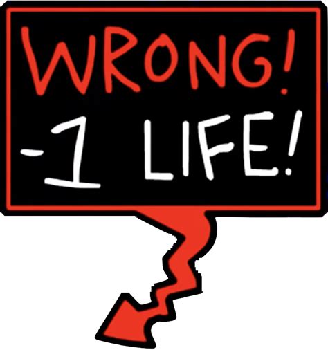 Lives The Impossible Quiz Wiki Fandom