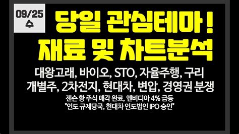 당일 관심테마 대왕고래바이오sto구리자율주행햇지2차전지 엑셀세라퓨틱스유한양행샌즈랩샤페론핑거에코프로슈어소프트테크화성밸브gs글로벌한선엔지니어링
