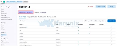 Configure Kibana Dashboardsvisualizations To Use Custom Index