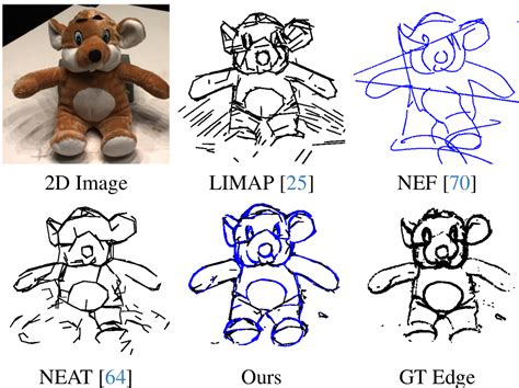 3d Neural Edge Reconstruction Microsoft Research