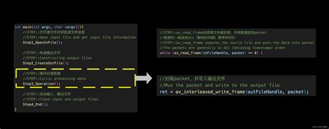 【音视频处理】转封装实战，文件转直播流，ffmpeg代码示例讲解直播流ts Uri封装 Csdn博客